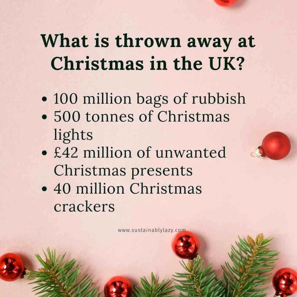 35 Shocking Statistics About Food + Plastic Waste At Christmas ...