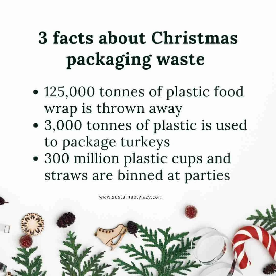 35 Shocking Statistics About Food + Plastic Waste At Christmas ...