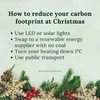35 Shocking Statistics About Food + Plastic Waste At Christmas ...