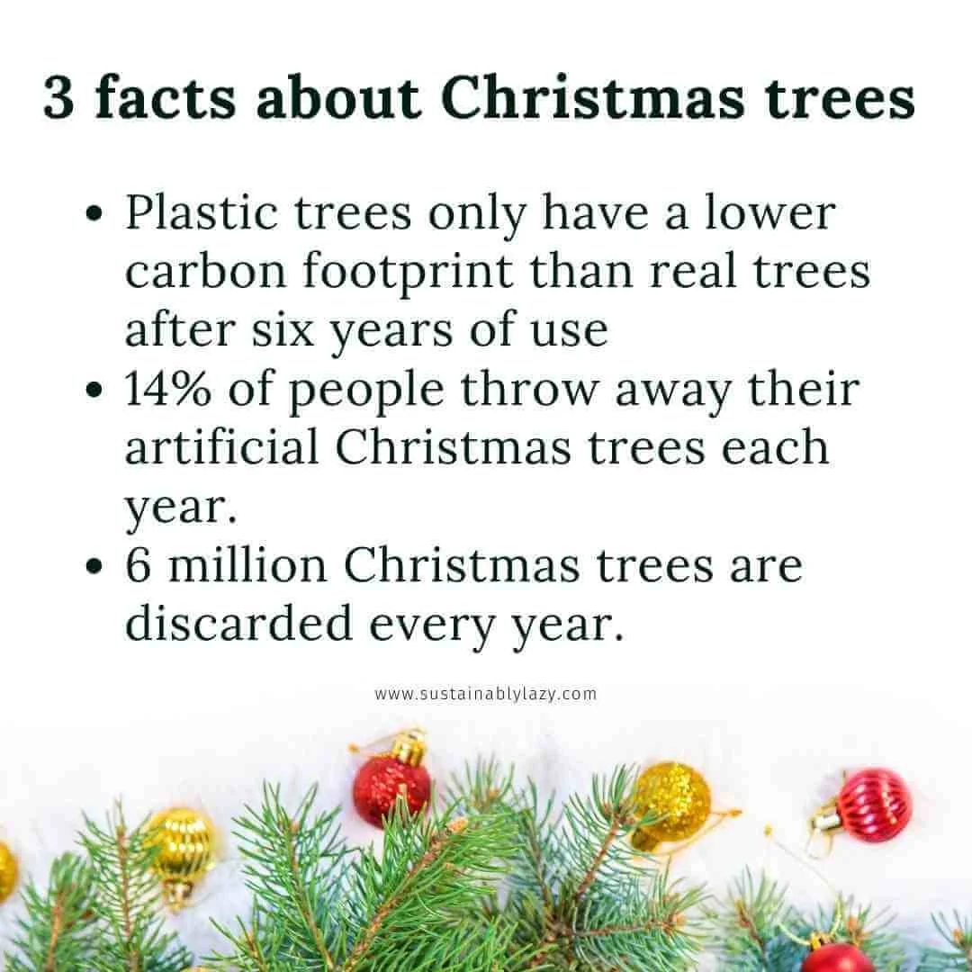 35 Shocking Statistics About Food + Plastic Waste At Christmas ...