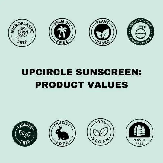 10 Best Eco-Friendly Mineral Sunscreens That Aren't Greenwashing ...