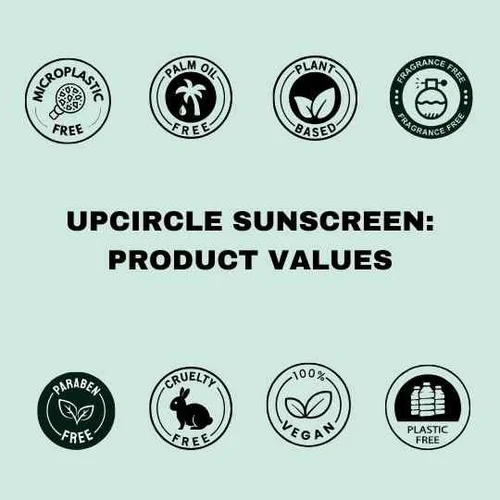 10 Best Eco-Friendly Mineral Sunscreens That Aren't Greenwashing ...