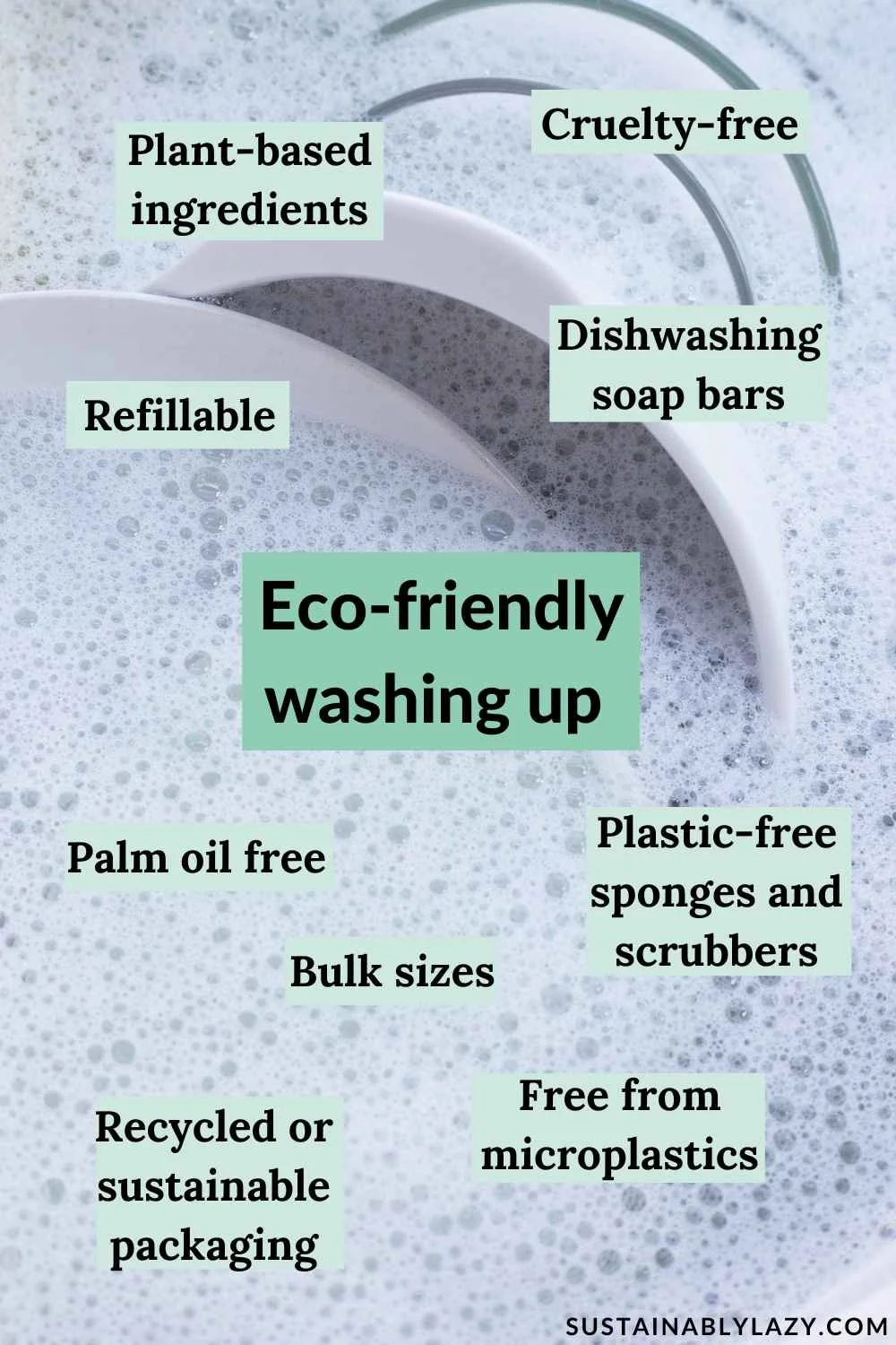 Eco-Friendly Washing up Liquid Investigation:10 Sustainable Brands In ...