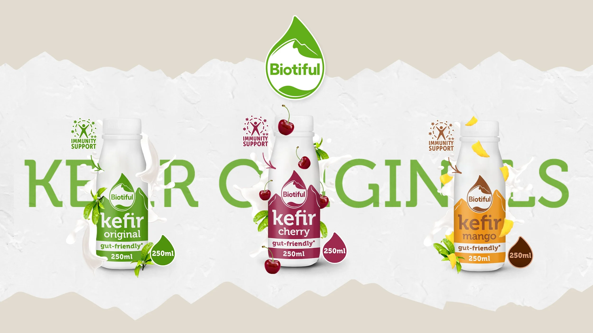 Success Stories: Launching the UK’s Largest Kefir campaign for Biotiful ...