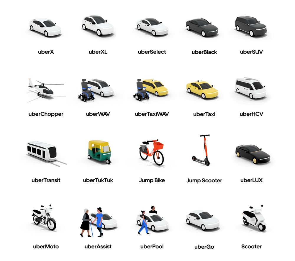 Uber Car Types