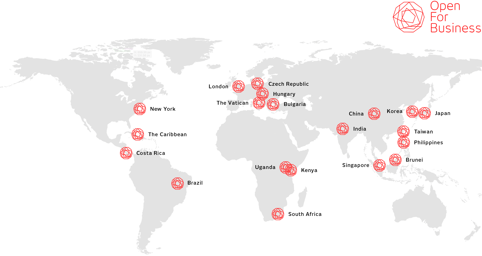 Our Impact — Open For Business
