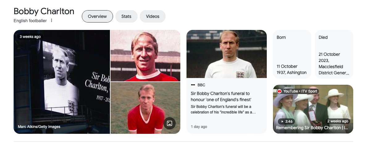 bobby Charlton aborted all realms combover Suzanne Andrea ALL PORTALS ...