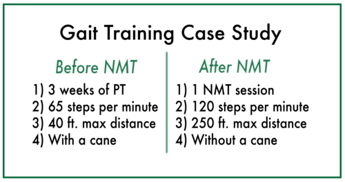 What is NMT? — MedRhythms Therapy