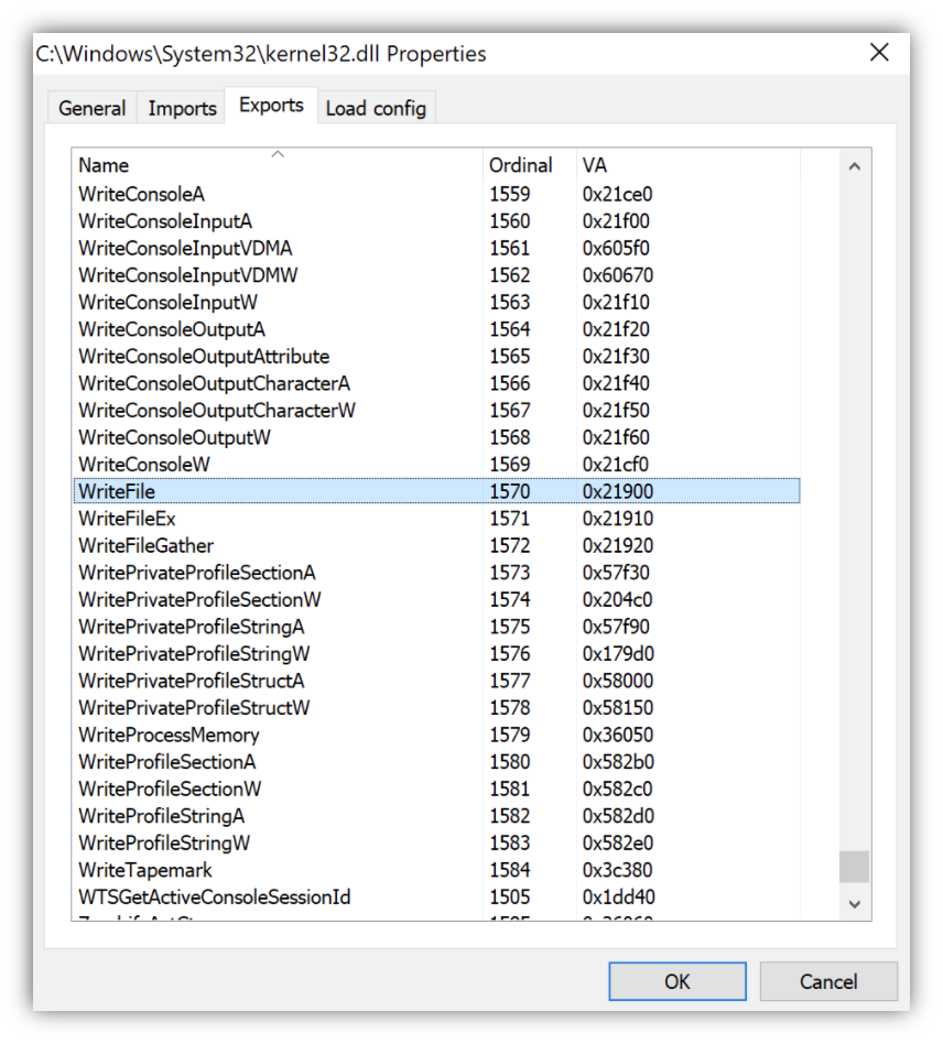 User Mode Api Hooks And Bypasses — Improsec Improving Security