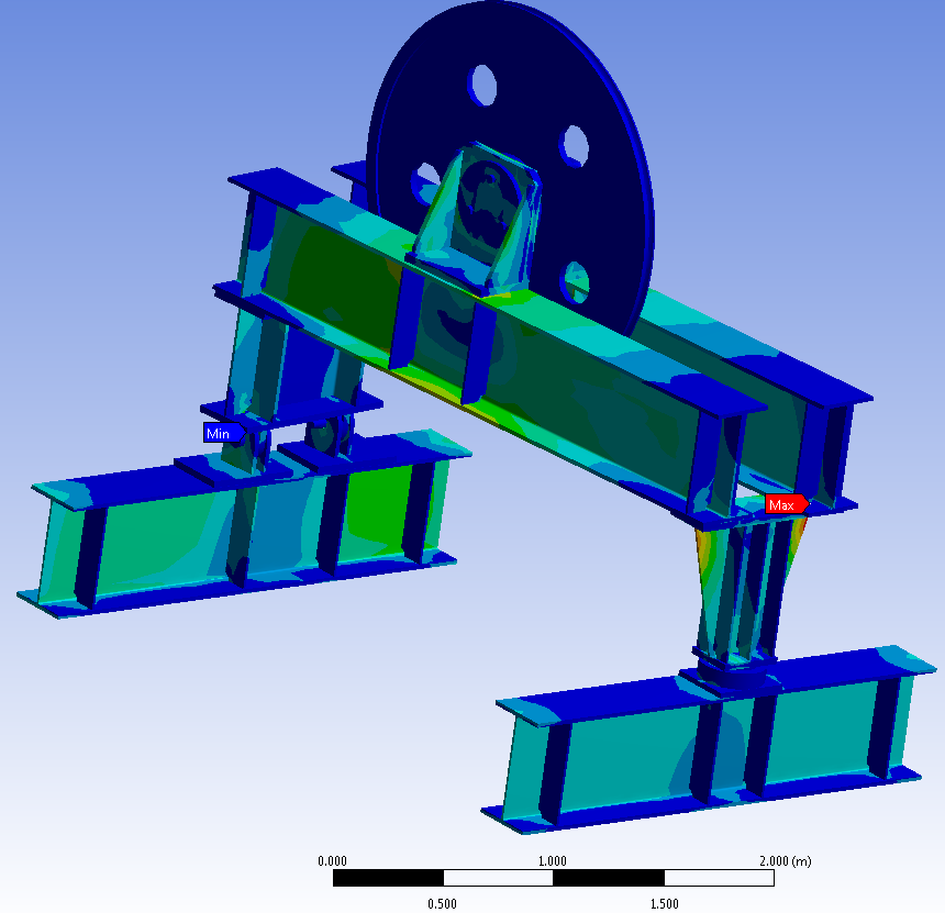 12 — Loadmaster Industries