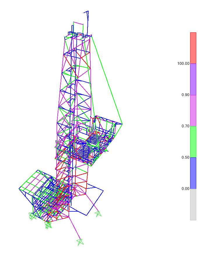 LICENSED PROFESSIONAL ENGINEERING DESIGN — Loadmaster Industries