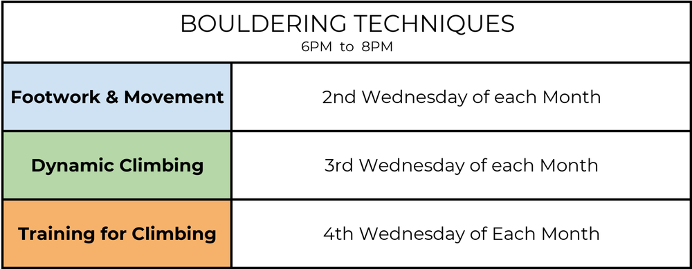 Classes — The Boulder Field