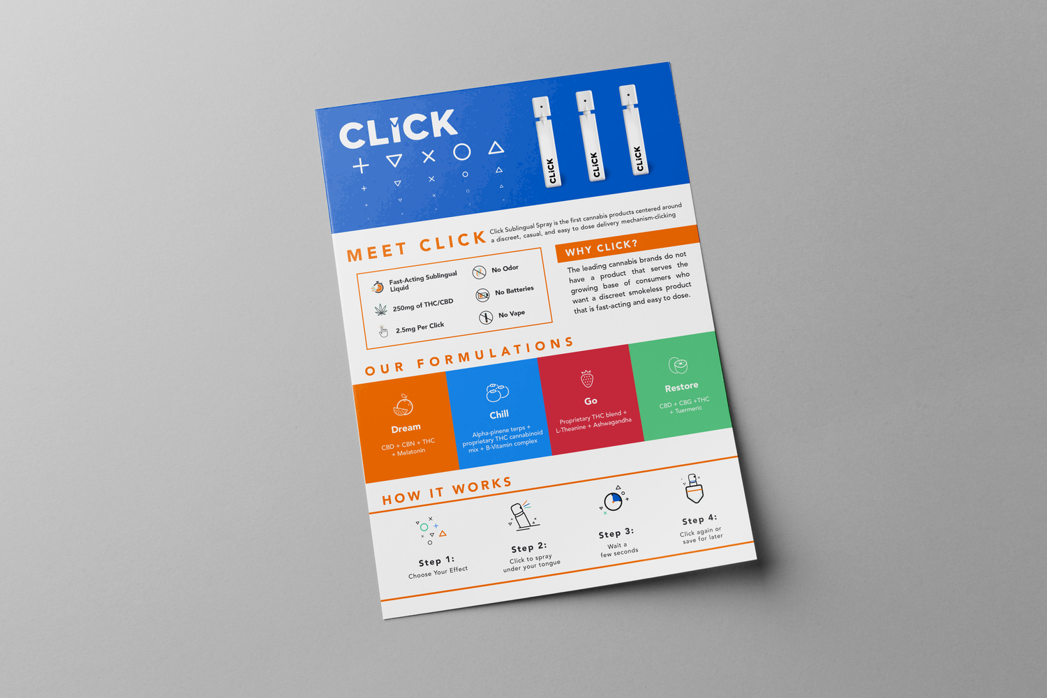 CLICK-INFOGRAPHIC — Lacey Call
