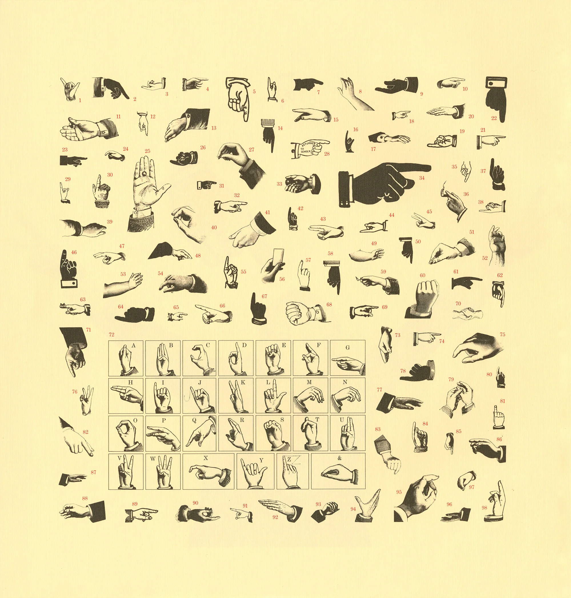 Dingbats — The Peculiar Manicule