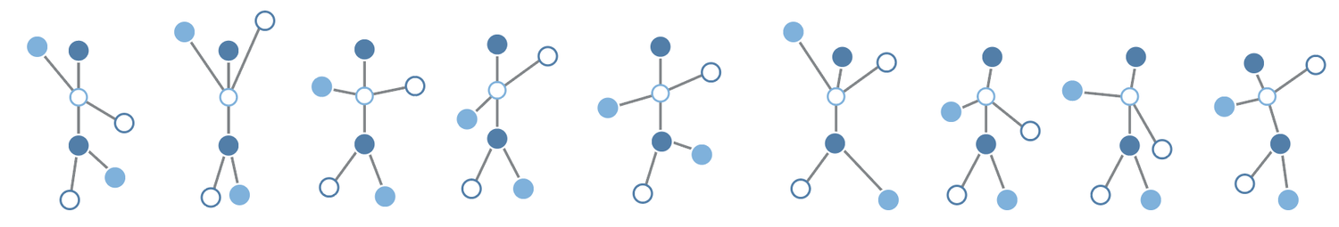 Team — Complex Systems Lab UPenn