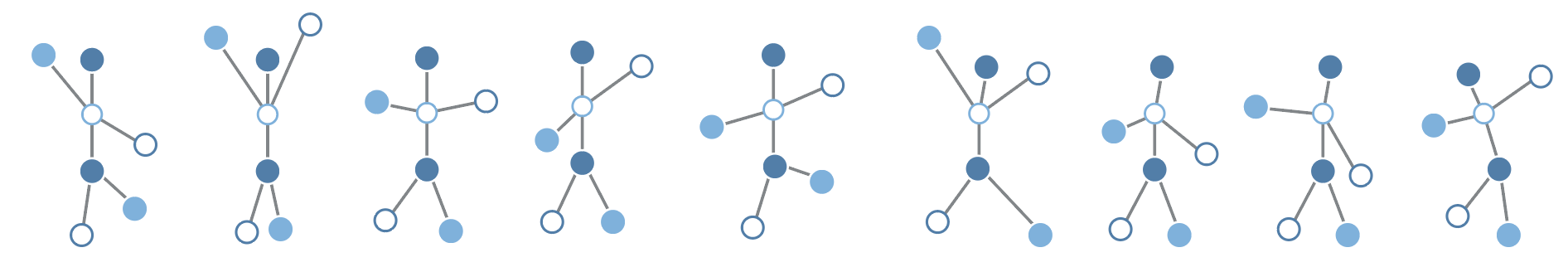 Team — Complex Systems Lab UPenn