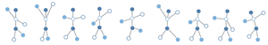Team — Complex Systems Lab UPenn