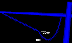 PLS-POLE — Power Line Systems