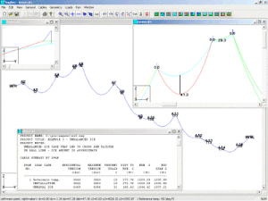 SAGSEC — Power Line Systems