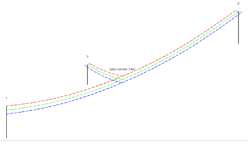 Midspan Taps, Midspan Transpositions, Phase Spacers Technote — Power ...