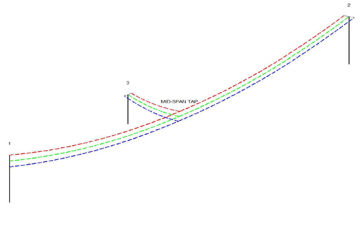 Midspan Taps, Midspan Transpositions, Phase Spacers Technote — Power ...