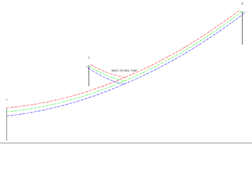 Midspan Taps, Midspan Transpositions, Phase Spacers Technote — Power ...