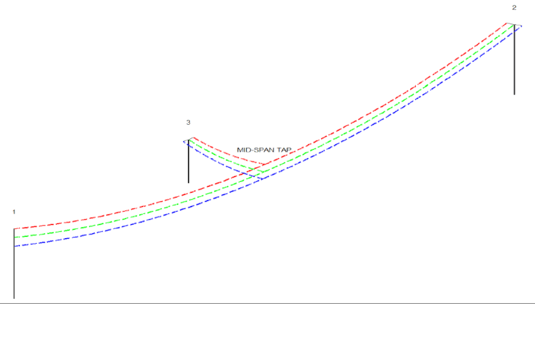 Midspan Taps, Midspan Transpositions, Phase Spacers Technote — Power ...