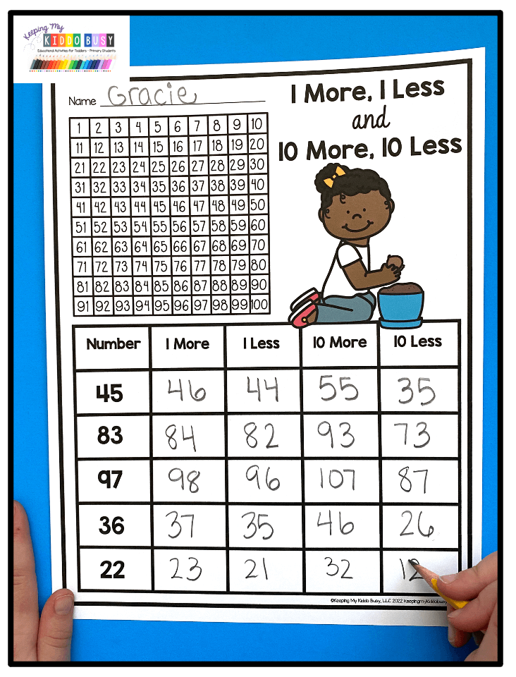 First Grade Activities for April FREE WORKSHEETS — Keeping My Kiddo Busy