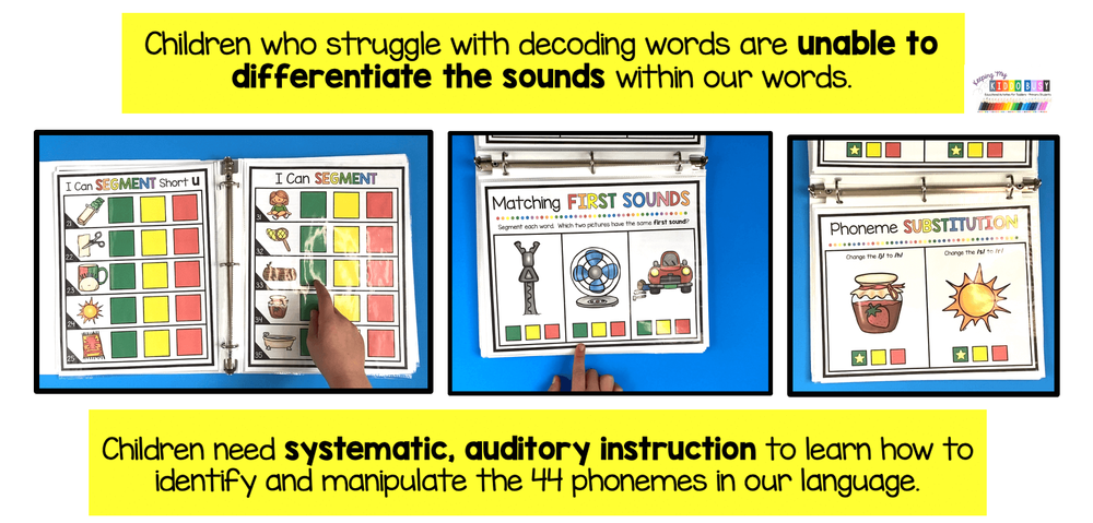 September Week 1 Lesson Round-Up — Keeping My Kiddo Busy