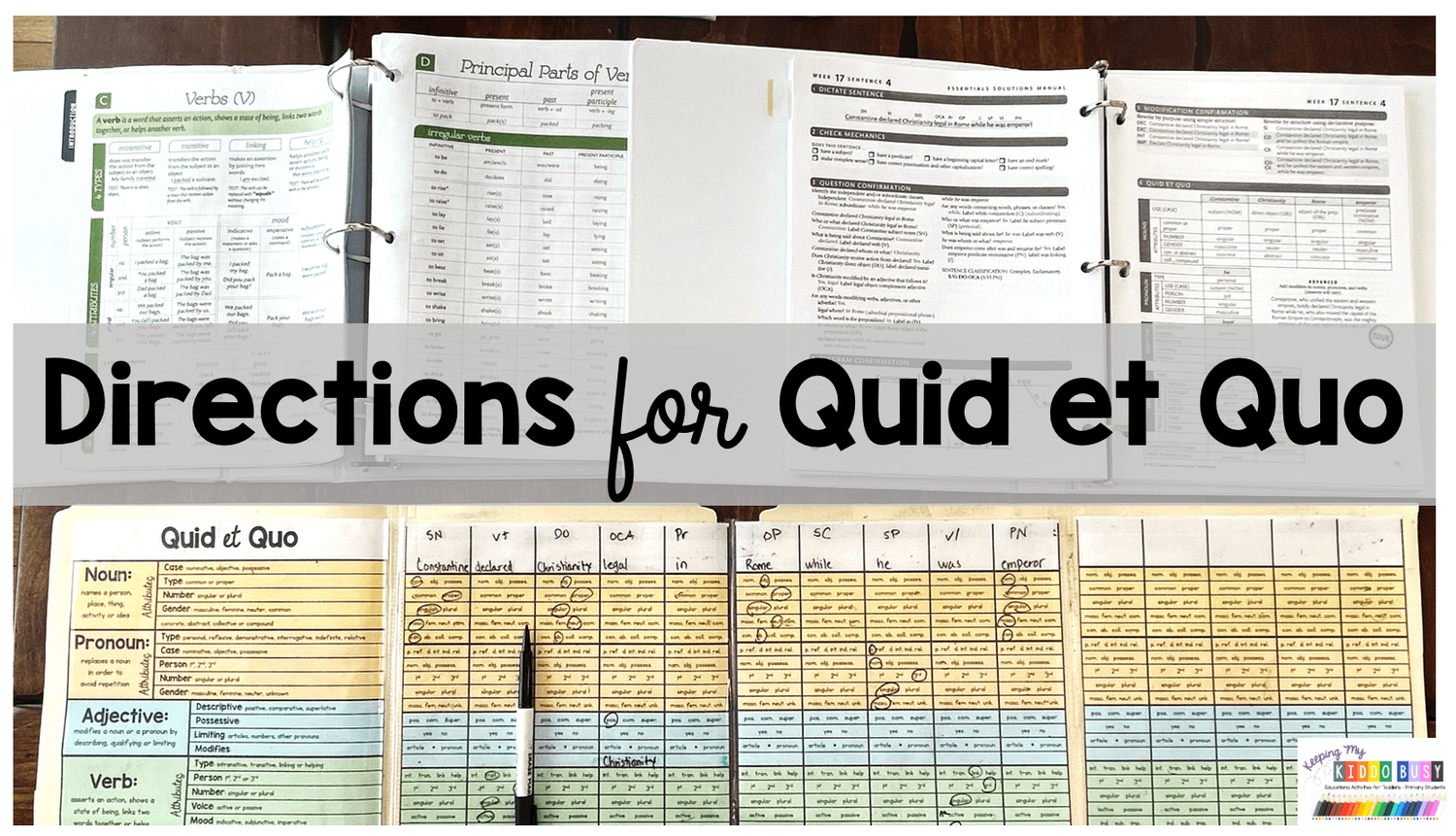 Quid et Quo and Complex Sentences - Video Tutorial and FREE Printable ...