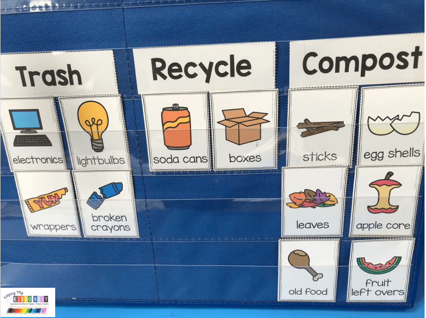 All About Planet Earth - FREE Activities — Keeping My Kiddo Busy