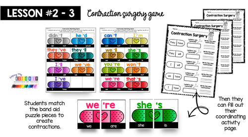 How to Teach Contractions - GRAMMAR FREEBIES — Keeping My Kiddo Busy