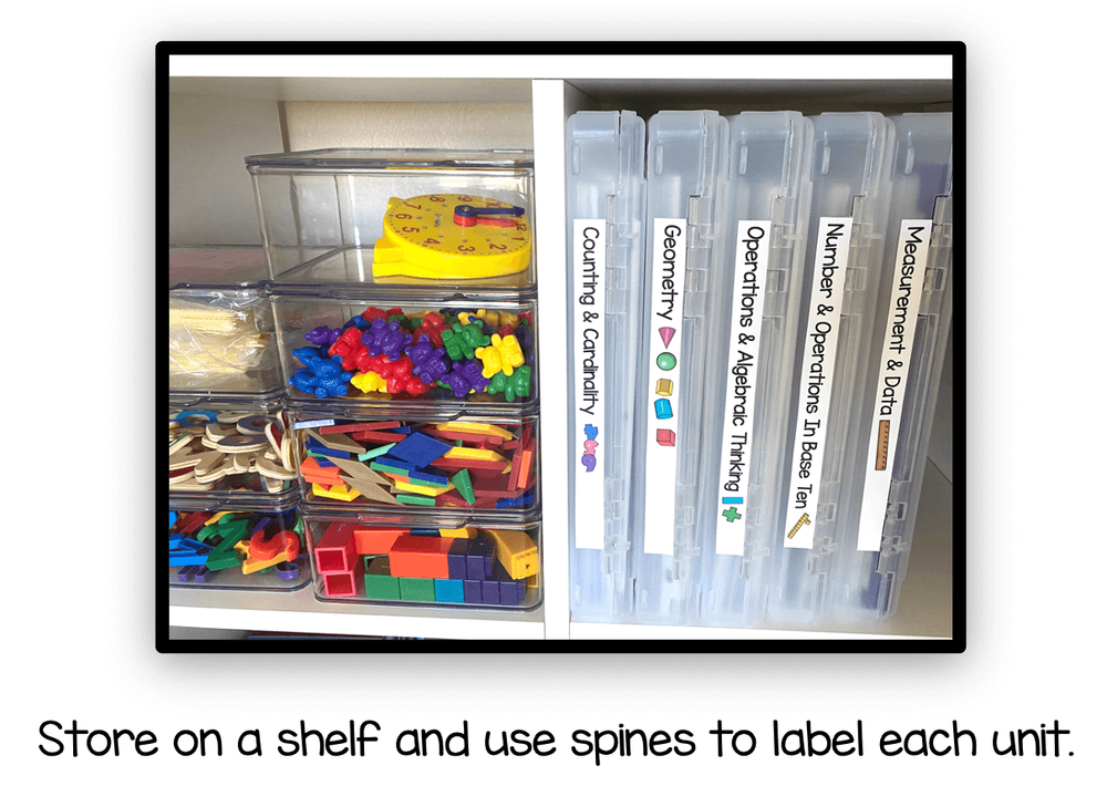 How to organize your kindergarten math units - FREE POSTERS — Keeping ...