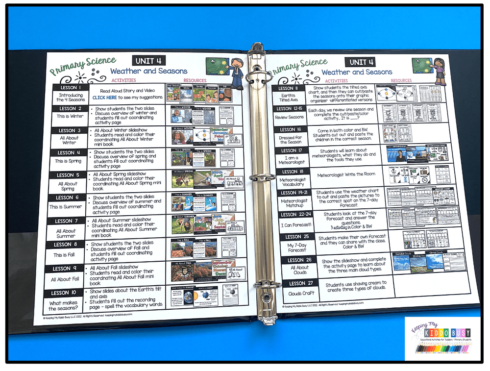 Weather and Seasons - Primary Science Unit with FREEBIES — Keeping My ...
