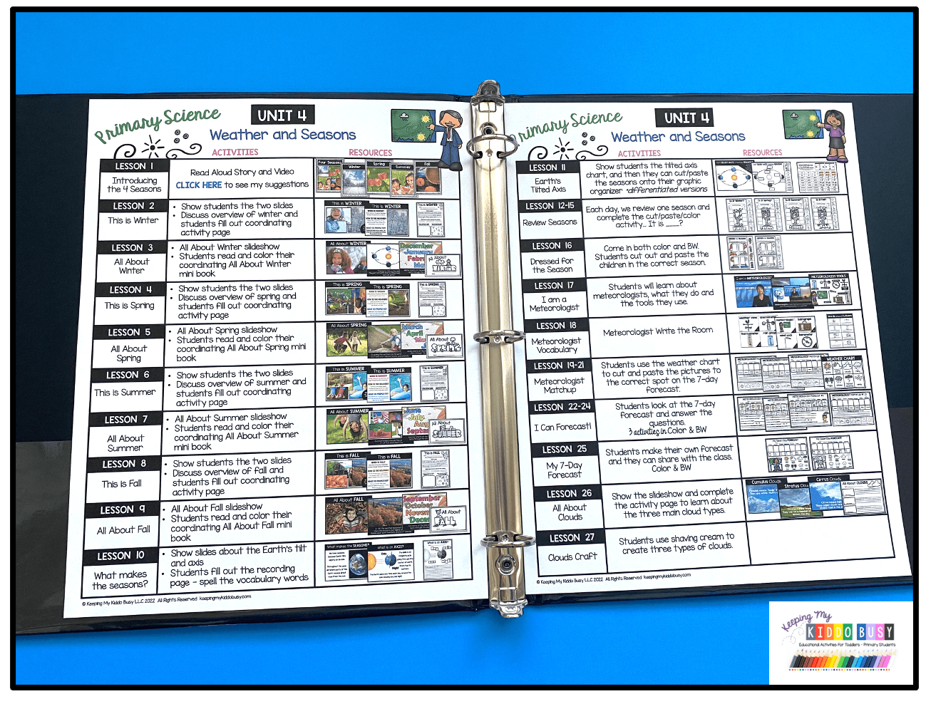 Weather and Seasons - Primary Science Unit with FREEBIES — Keeping My ...