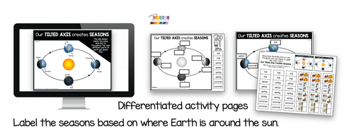 Weather and Seasons - Primary Science Unit with FREEBIES — Keeping My ...