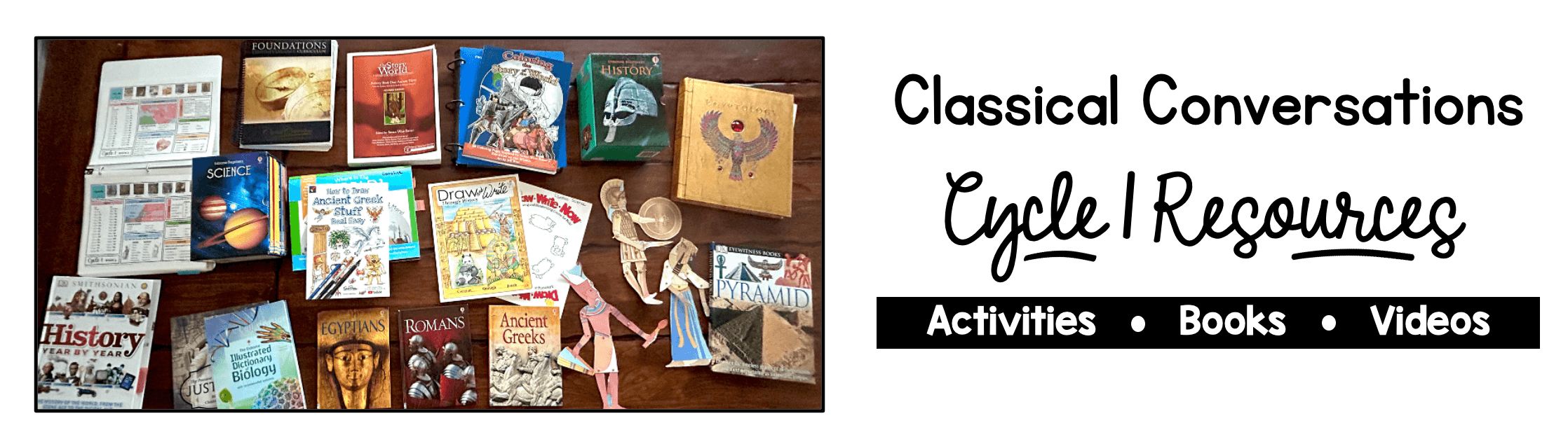 Classical Conversations - Cycle 1 Ideas and Resources — Keeping My ...