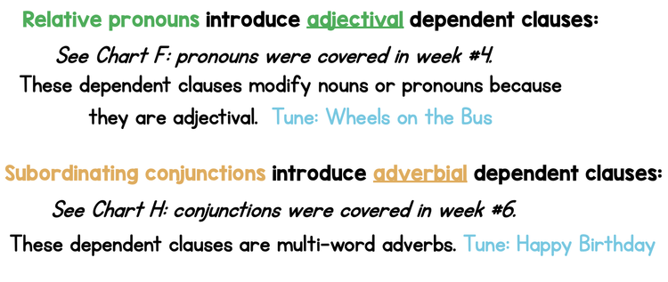 Quid et Quo and Complex Sentences - Video Tutorial and FREE Printable ...