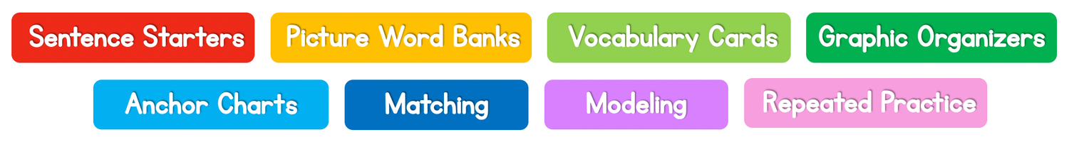 Persuasive Writing - Unit 7 - FREE ACTIVITIES — Keeping My Kiddo Busy