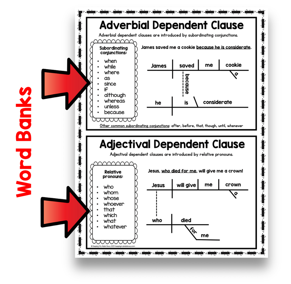 Quid et Quo and Complex Sentences - Video Tutorial and FREE Printable ...