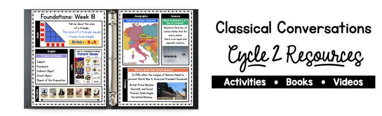 Classical Conversations Cycle 2 - Ideas - Printables - Posters and ...