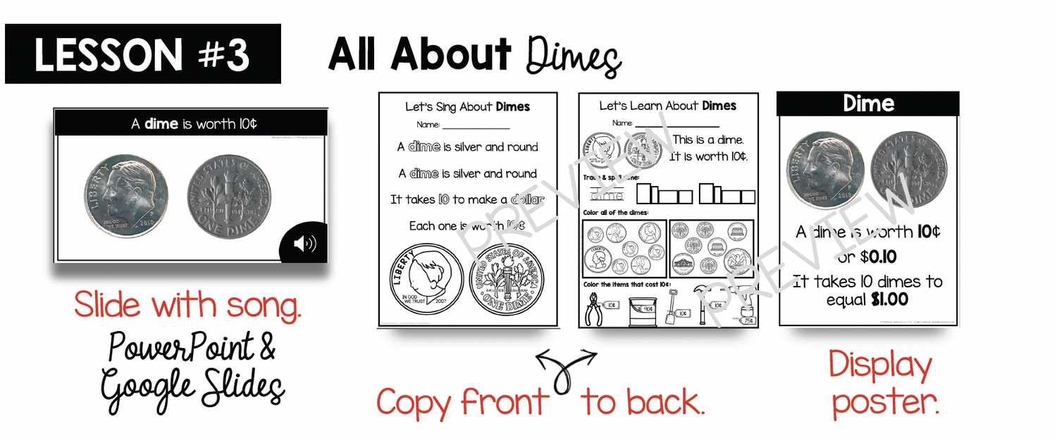 Dollars and Coins - Money Math for Kindergarten and First Grade ...