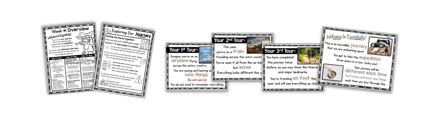 Essentials Week 1 Grammar - FREE Activities and Lessons — Keeping My ...