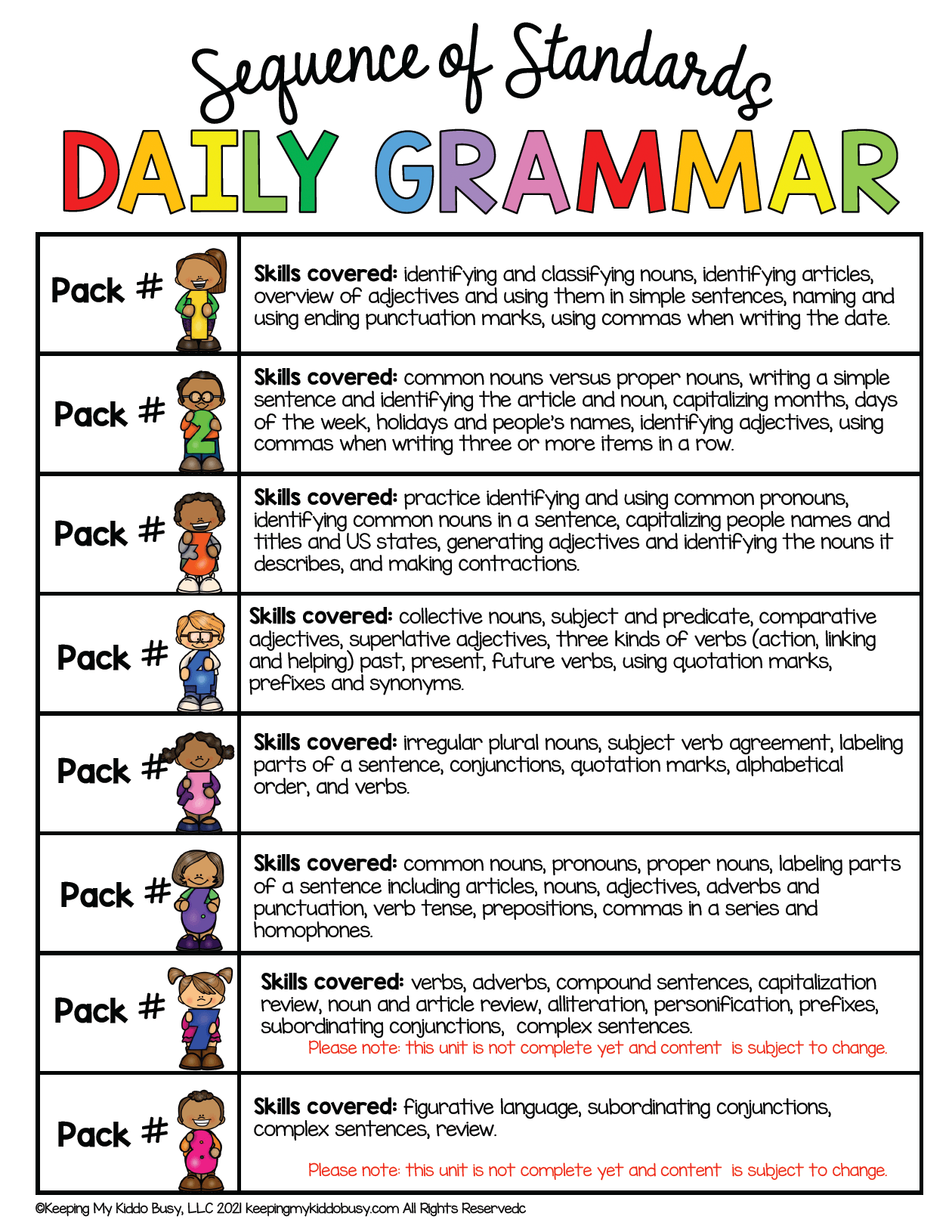Daily Grammar — Keeping My Kiddo Busy