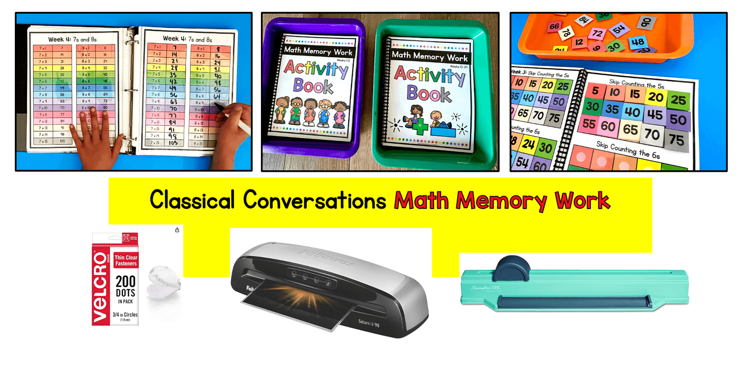 Classical Conversations Cycle 2 - Ideas - Printables - Posters and ...