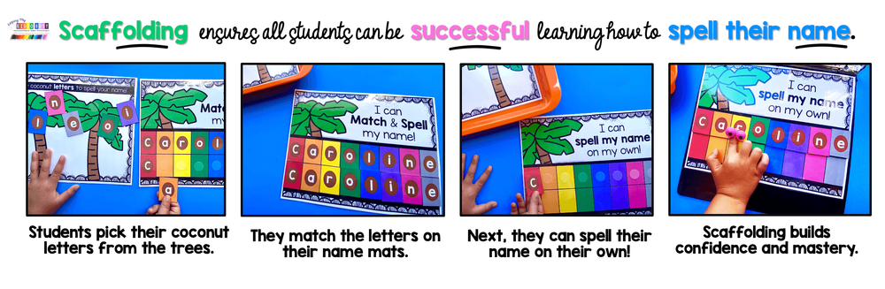 Chicka Chicka Boom Boom - Name Activities and Crafts for Preschool and ...