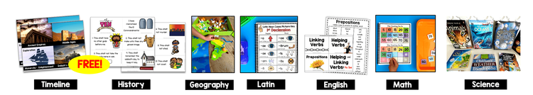 Classical Conversations - Cycle 1 Ideas and Resources — Keeping My ...