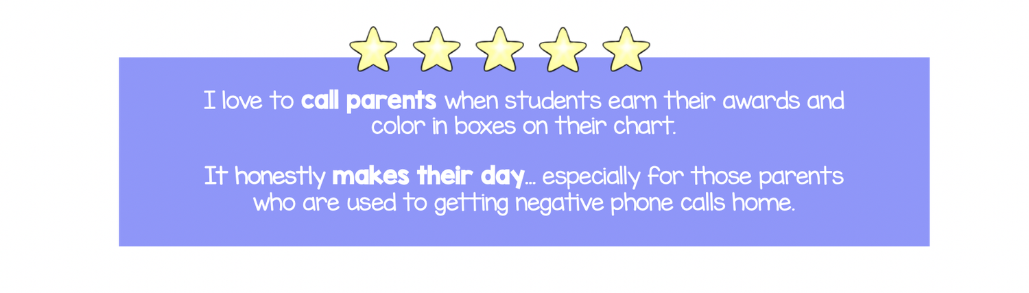 Student Behavior Goal Setting Kit — Keeping My Kiddo Busy