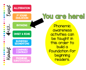 Rhyming — Keeping My Kiddo Busy