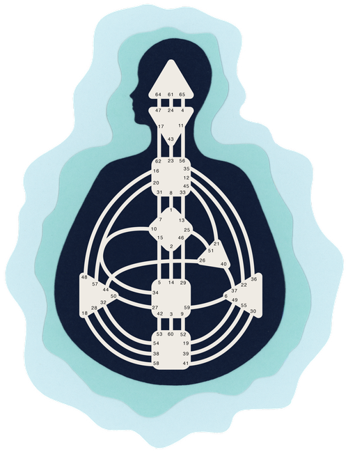 Human Design — Krystal Woods